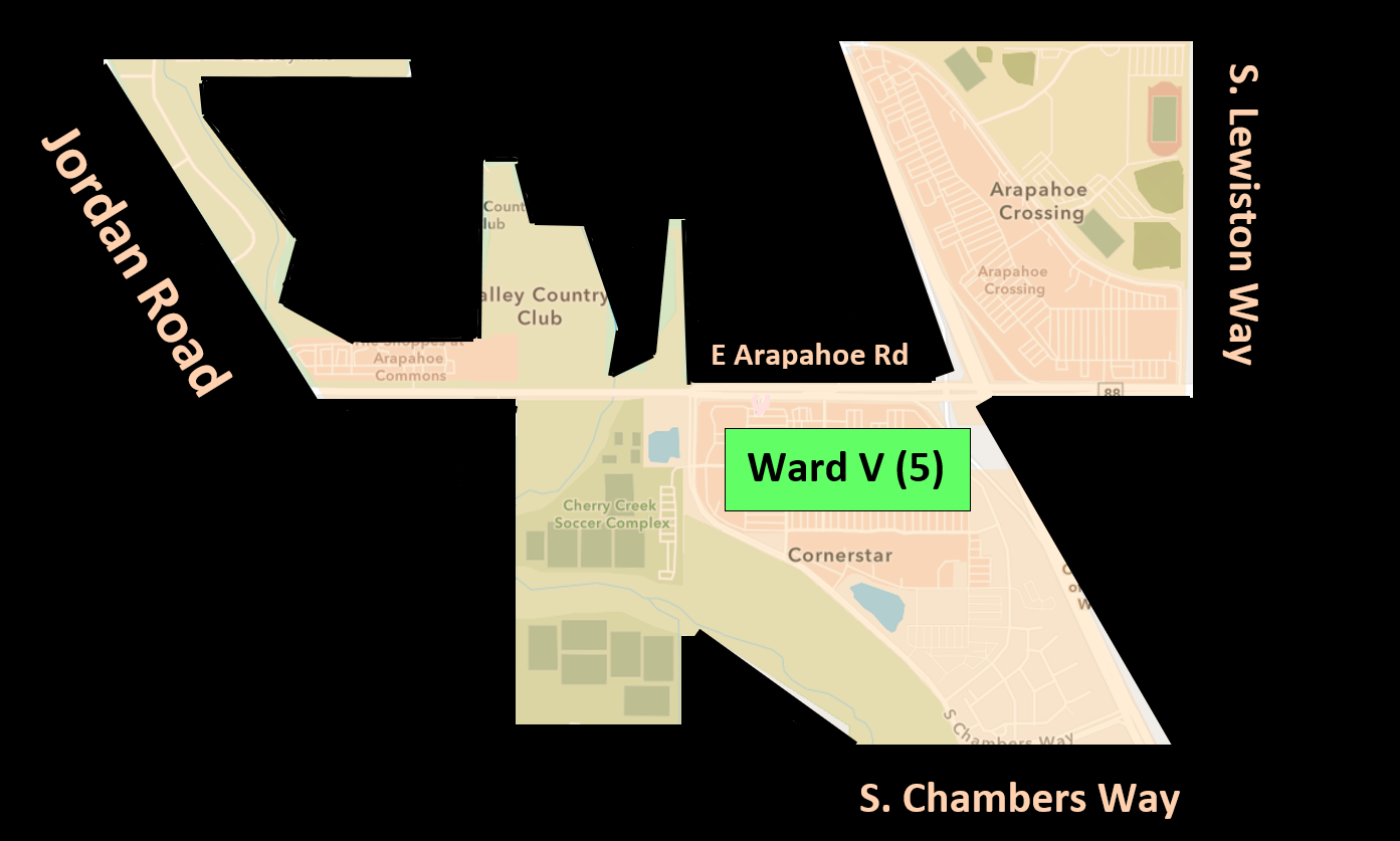 Bringing ideas together for Aurora